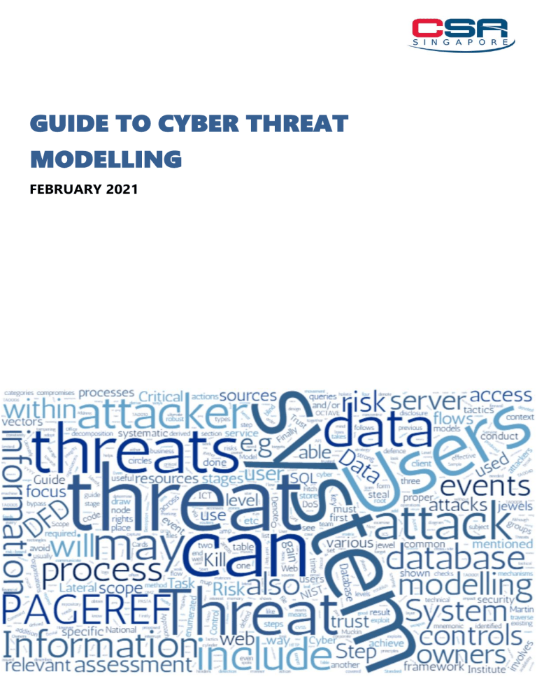 Cyber Threat Modeling Guide - February 2021