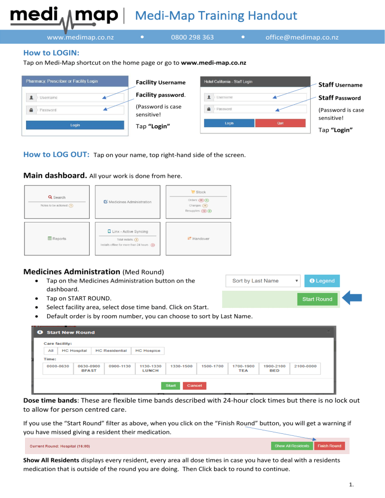 Medi-Map Training: Medication Administration Guide