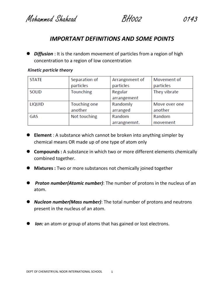 Chemistry Definitions & Key Points