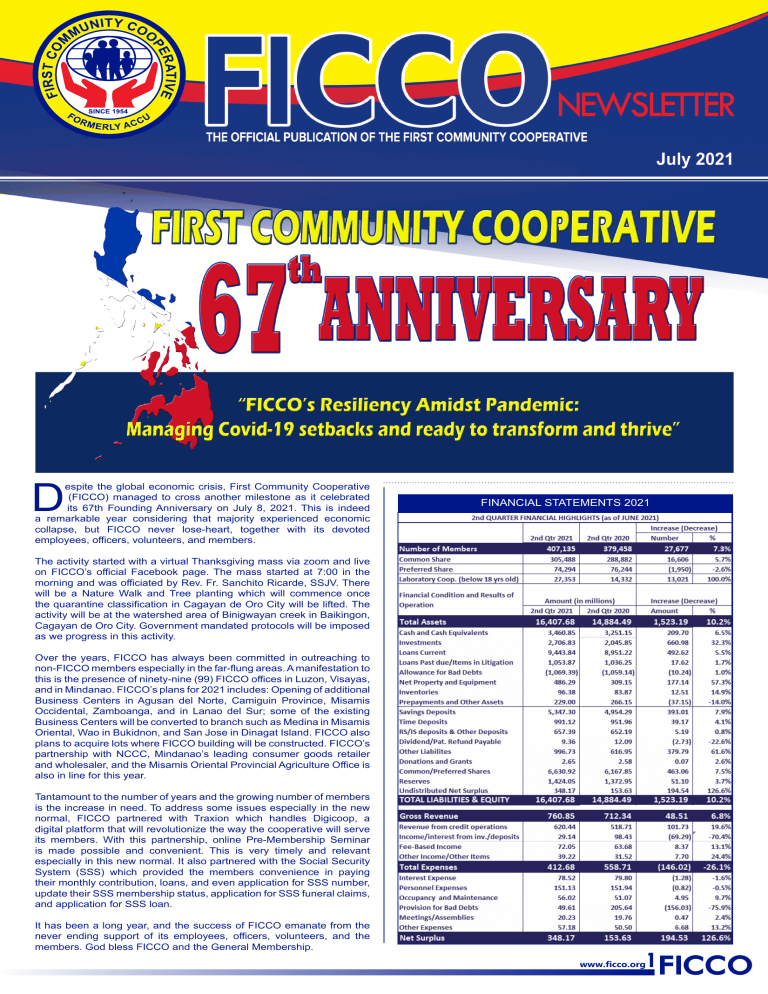 FICCO Newsletter: 67th Anniversary & Financial Report 2021