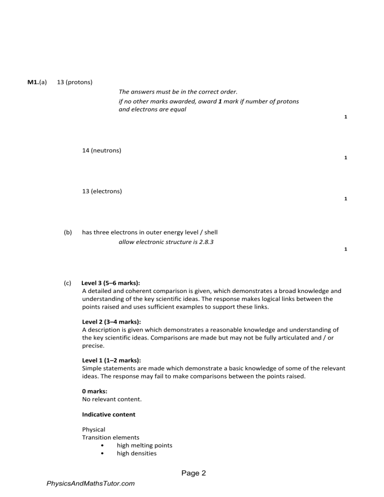 Chemistry Exam Marking Scheme: Atomic Structure & Reactions