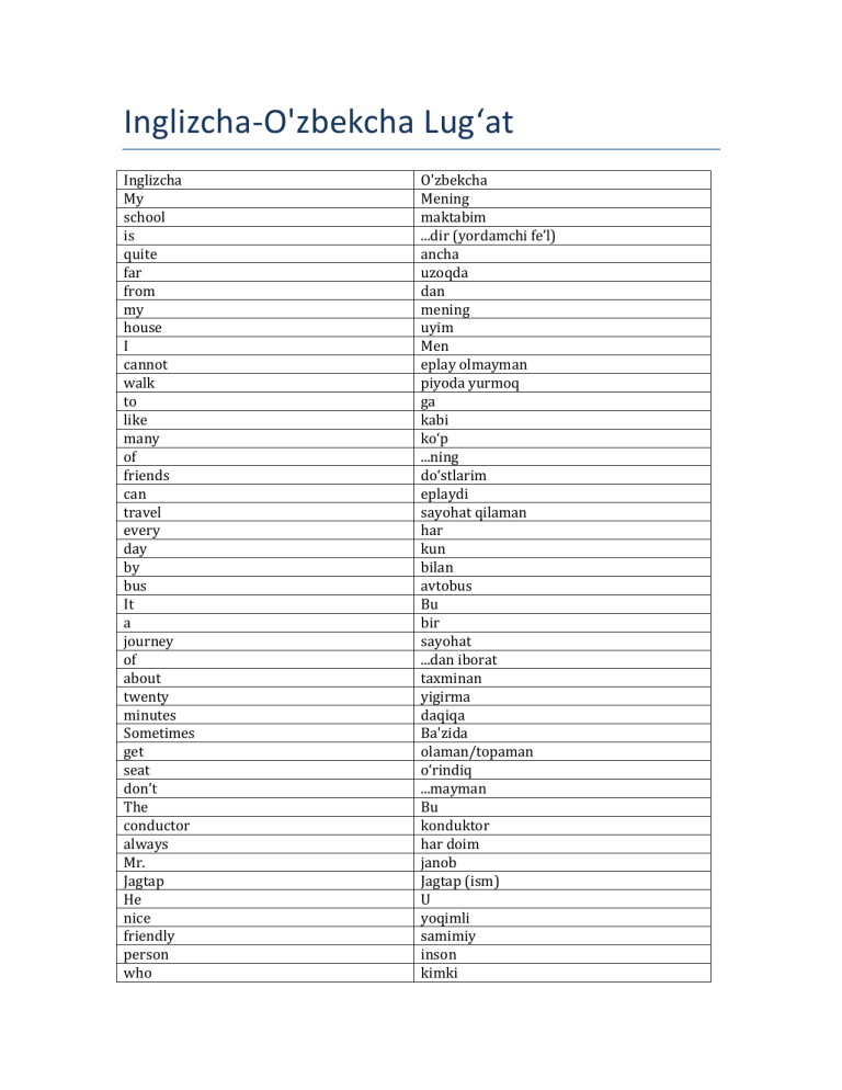 English-Uzbek Dictionary: School Vocabulary
