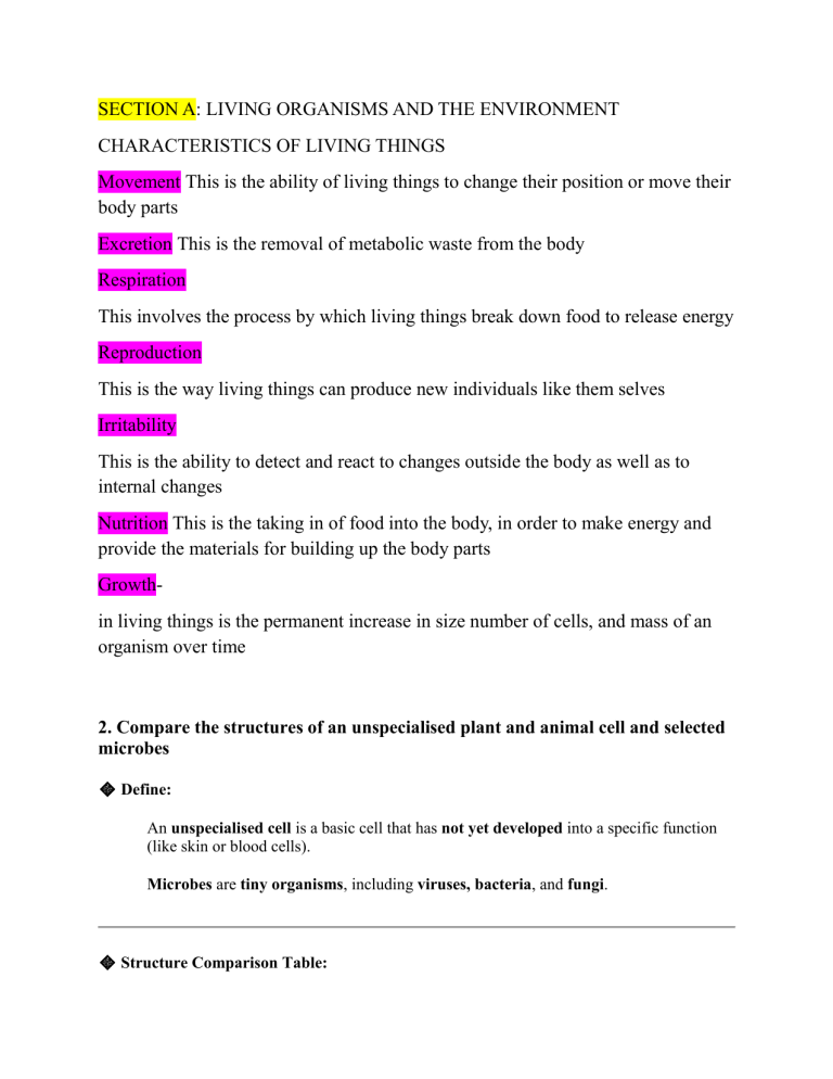 Living Organisms & Environment: Cell Structure & Function