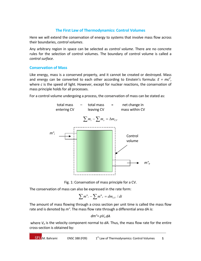 Thermodynamics: Control Volumes & First Law Explained