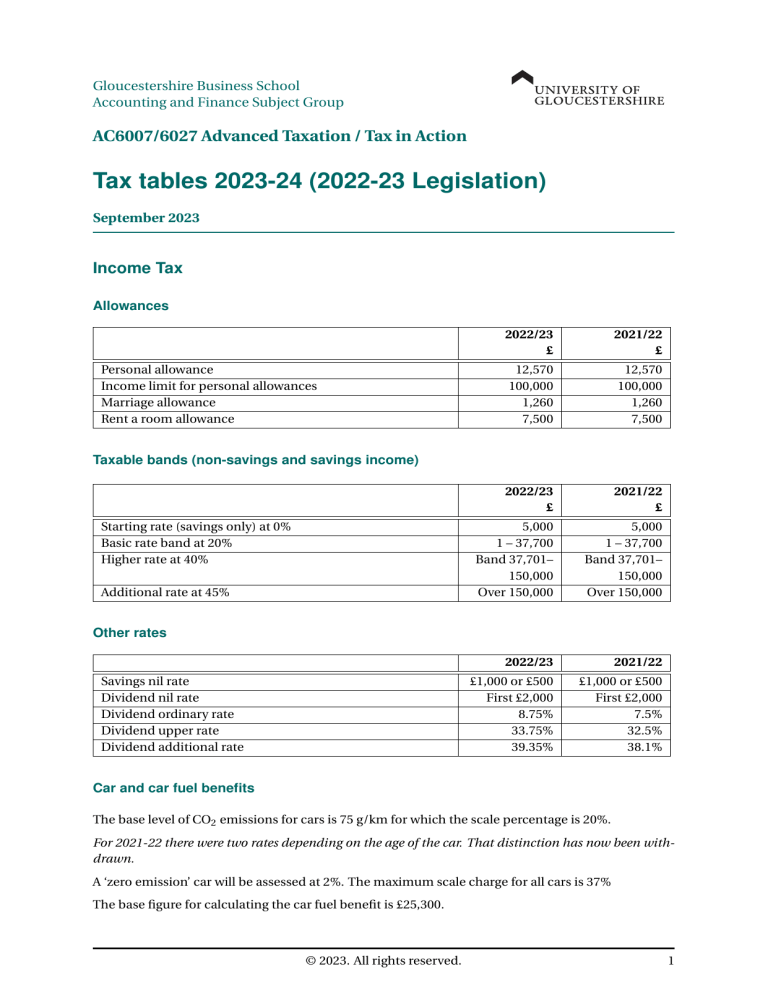 UK Tax Tables 2023-24: Income Tax, CGT, VAT & More