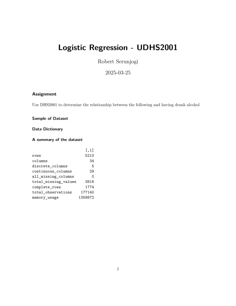 Alcohol Consumption & Demographics: Logistic Regression Analysis