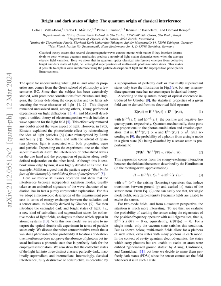 Bright & Dark States of Light: Quantum Interference Origin