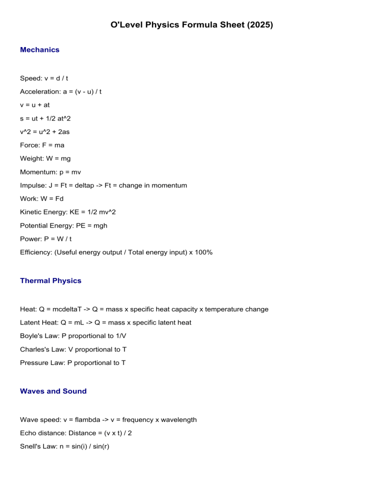 O'Level Physics Formula Sheet (2025)