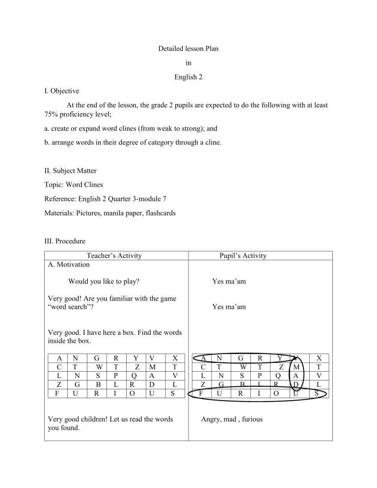 English 2 Lesson Plan: Word Clines