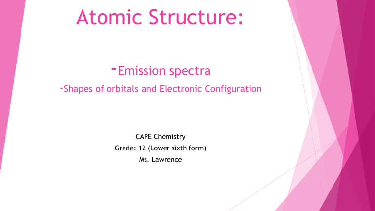 Atomic Structure: Emission Spectra & Electronic Configuration
