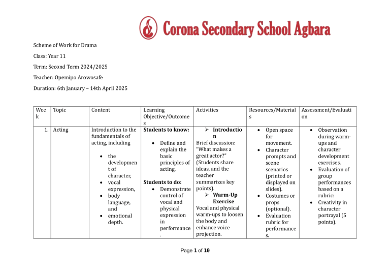 Year 11 Drama Scheme of Work: Acting & Scripting
