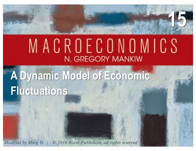 Dynamic Model of Economic Fluctuations & Inflation