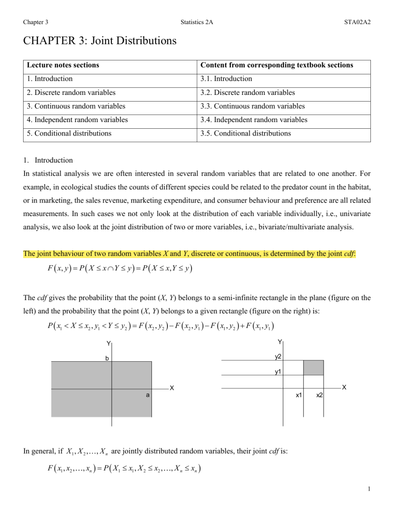 Joint Distributions: Statistics 2A Lecture Notes