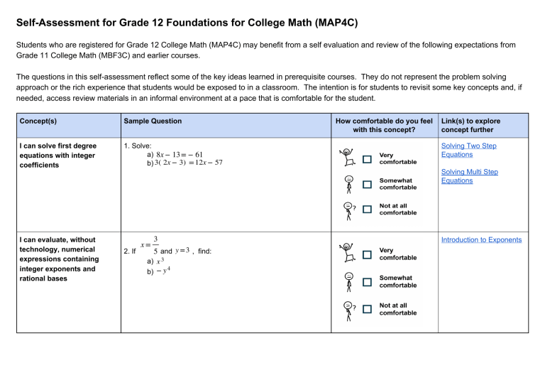 Grade 12 Foundations Math Self-Assessment