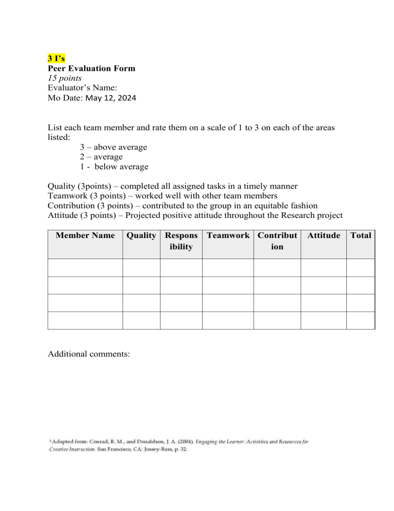 Peer Evaluation Form - Teamwork & Contribution