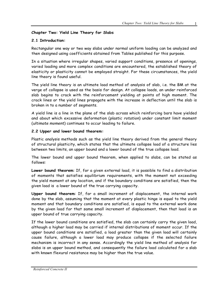 Yield Line Theory for Slabs: Analysis & Design