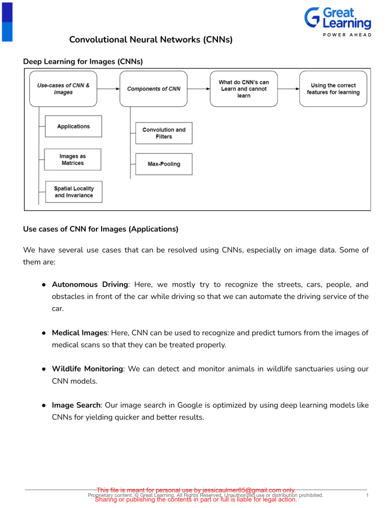 CNNs: Deep Learning for Images - Course Material