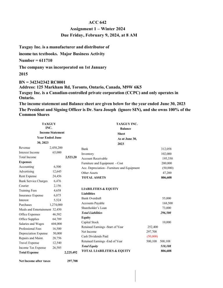 Corporate Tax Return Assignment - CANTAX T2-2023