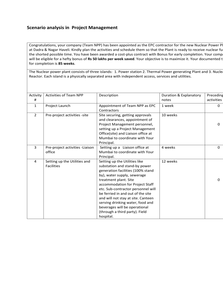 Nuclear Power Plant Project Management Scenario Analysis