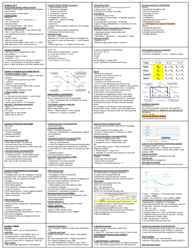 Real Estate Finance & Market Equilibrium Lecture Notes