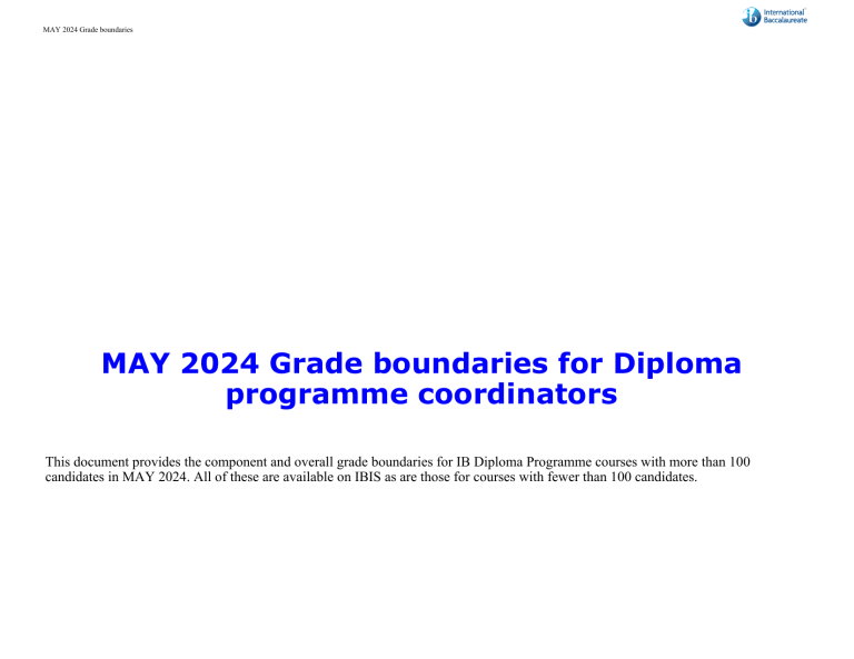 IB Diploma May 2024 Grade Boundaries