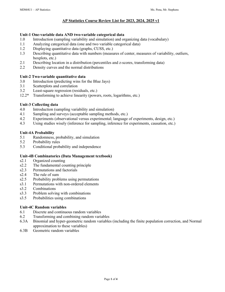 AP Statistics Course Review List 2023-2025