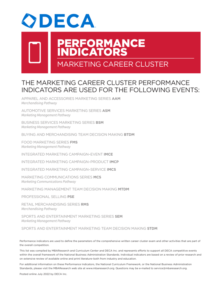 Marketing Career Cluster Performance Indicators Guide