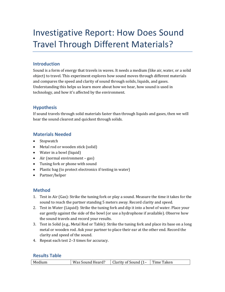 How Sound Travels: An Investigative Report on Different Materials
