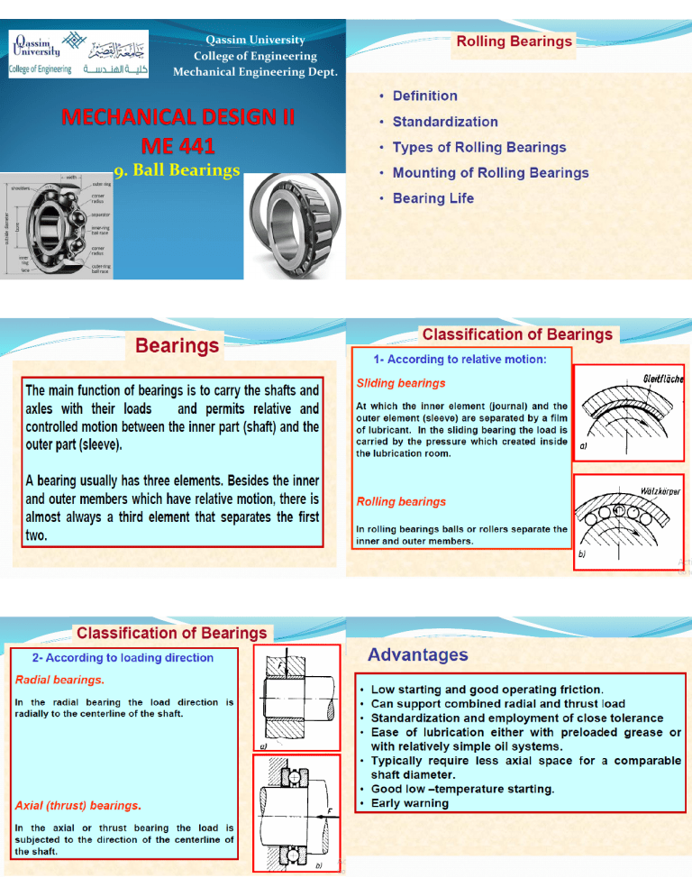 Ball Bearings: Types, Mounting & Advantages