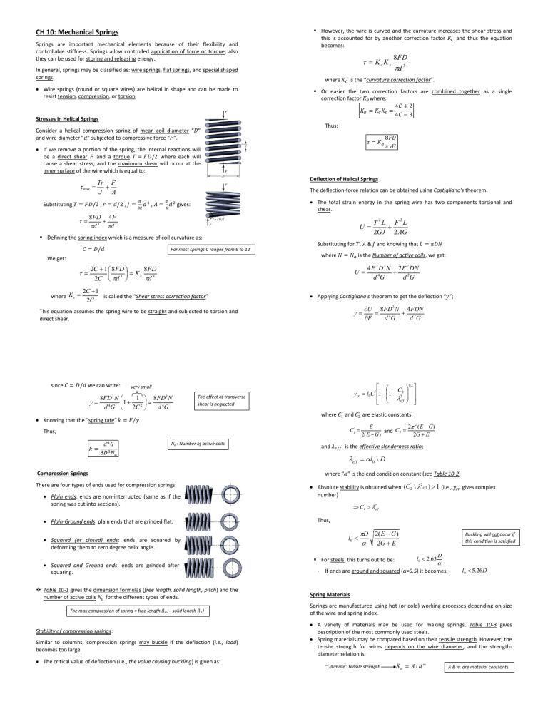 Mechanical Springs: Design & Analysis | Engineering Chapter