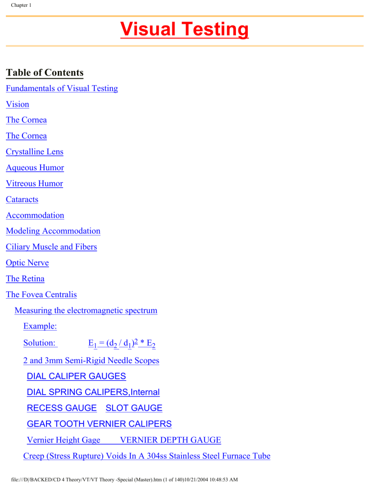 Visual Testing Fundamentals: Eye Anatomy & Measurement