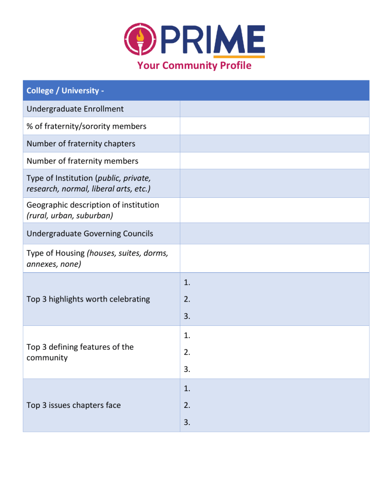 College Fraternity/Sorority Community Profile Template