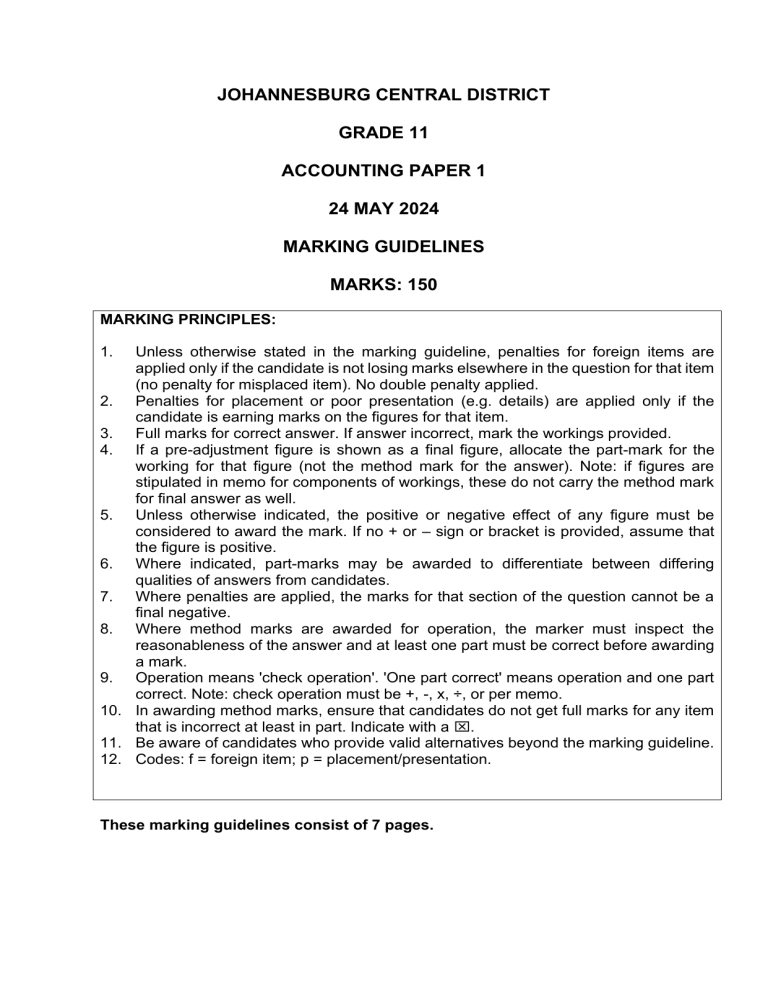 Grade 11 Accounting Paper 1 Marking Guidelines - May 2024