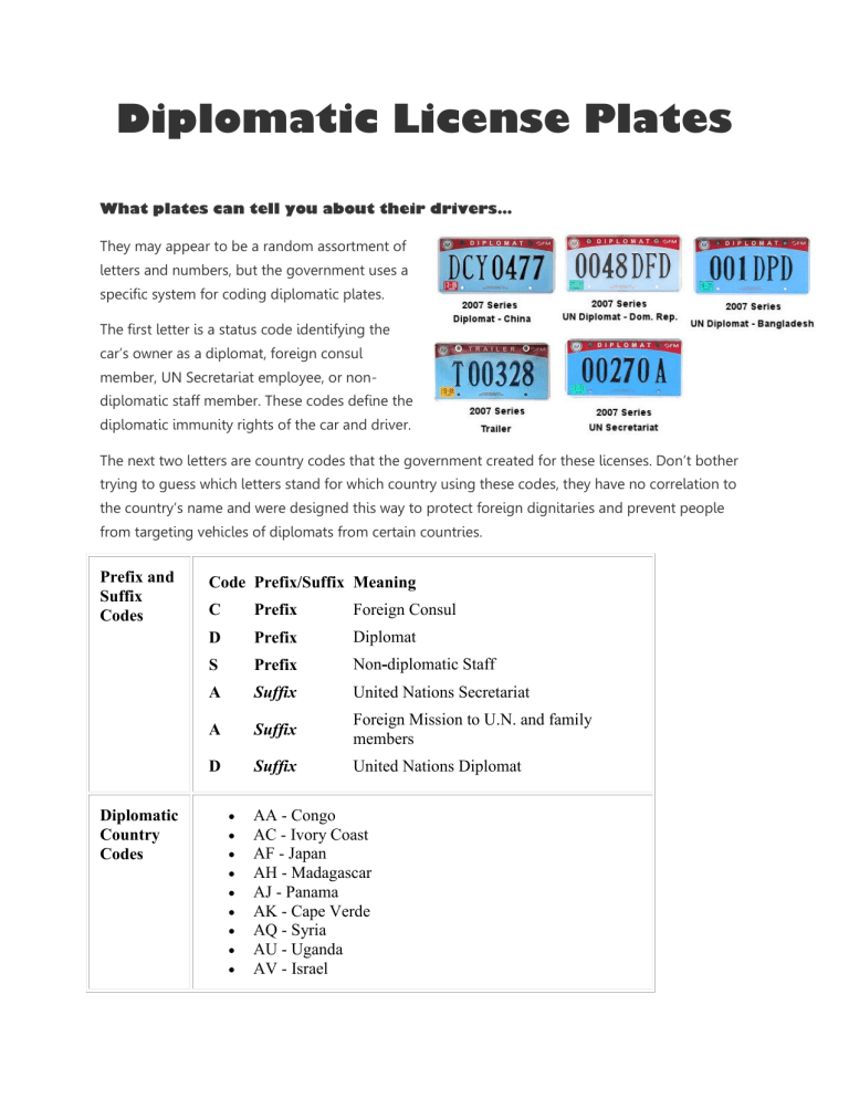 Diplomatic License Plate Codes Explained