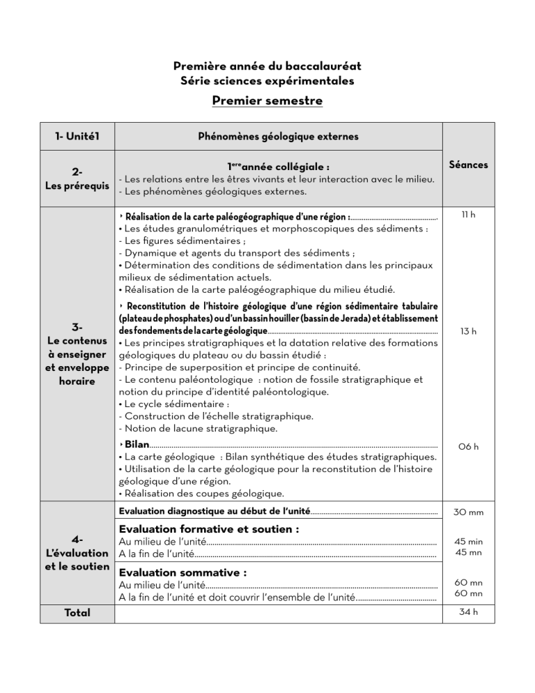 Programme Sciences Bac: Géologie & Communication