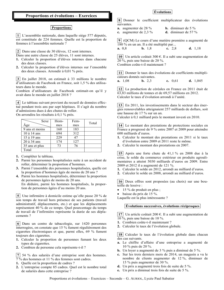 Exercices Proportions & Évolutions - Maths Lycée