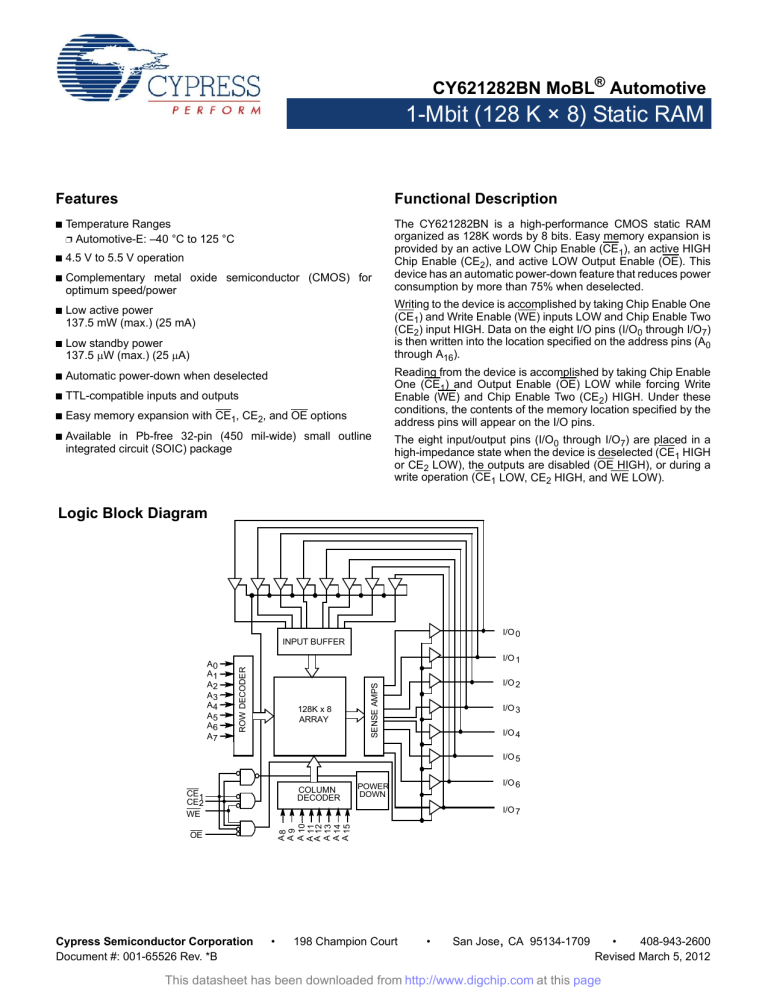 CY621282BN SRAM Datasheet | 1-Mbit Automotive RAM
