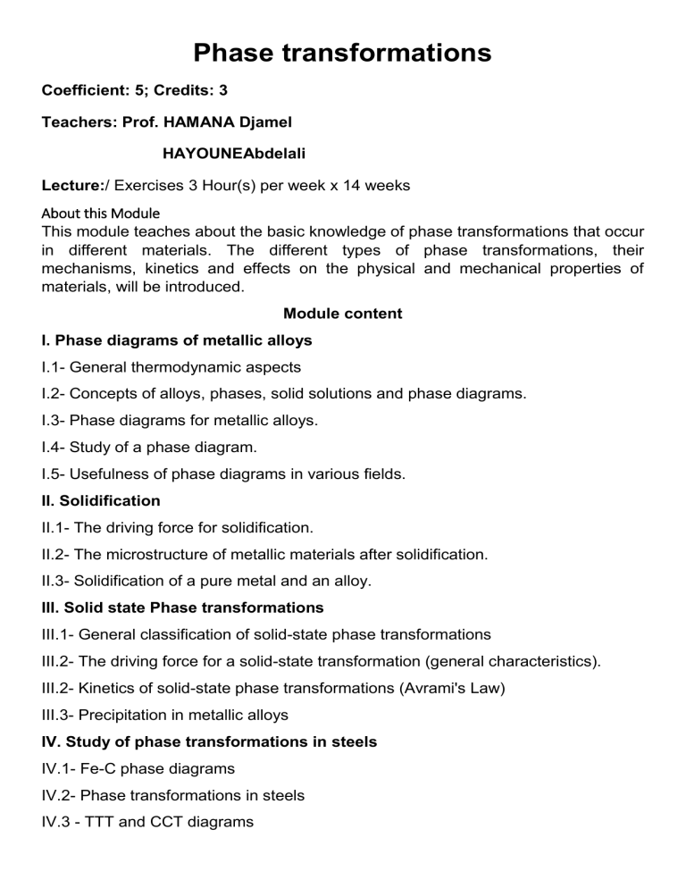 Phase Transformations: Course Material on Alloys & Steels