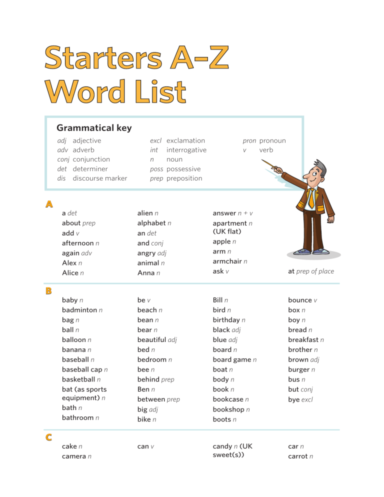 Starters A-Z Word List: Vocabulary for Young Learners