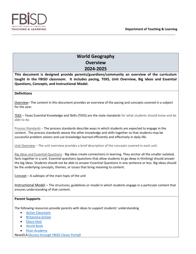 World Geography Curriculum Overview 2024-2025