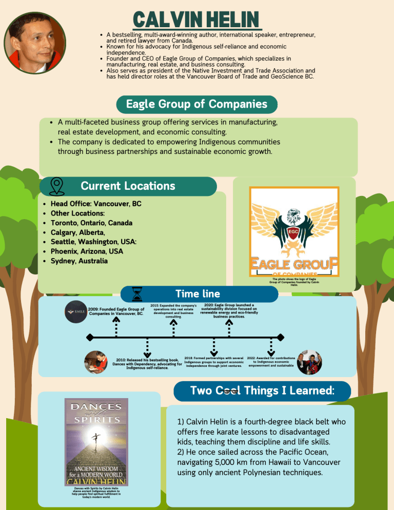 Calvin Helin: Indigenous Advocate & Entrepreneur Biography