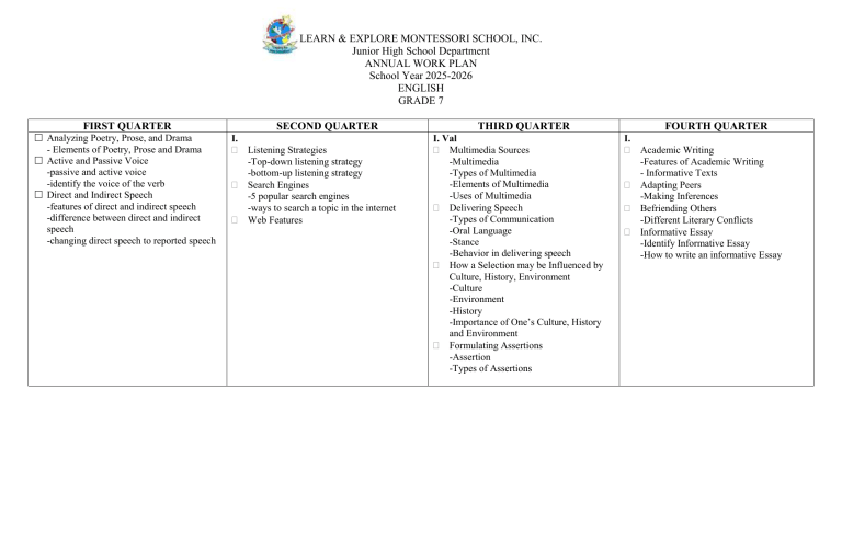 Grade 7 English Work Plan 2025-2026