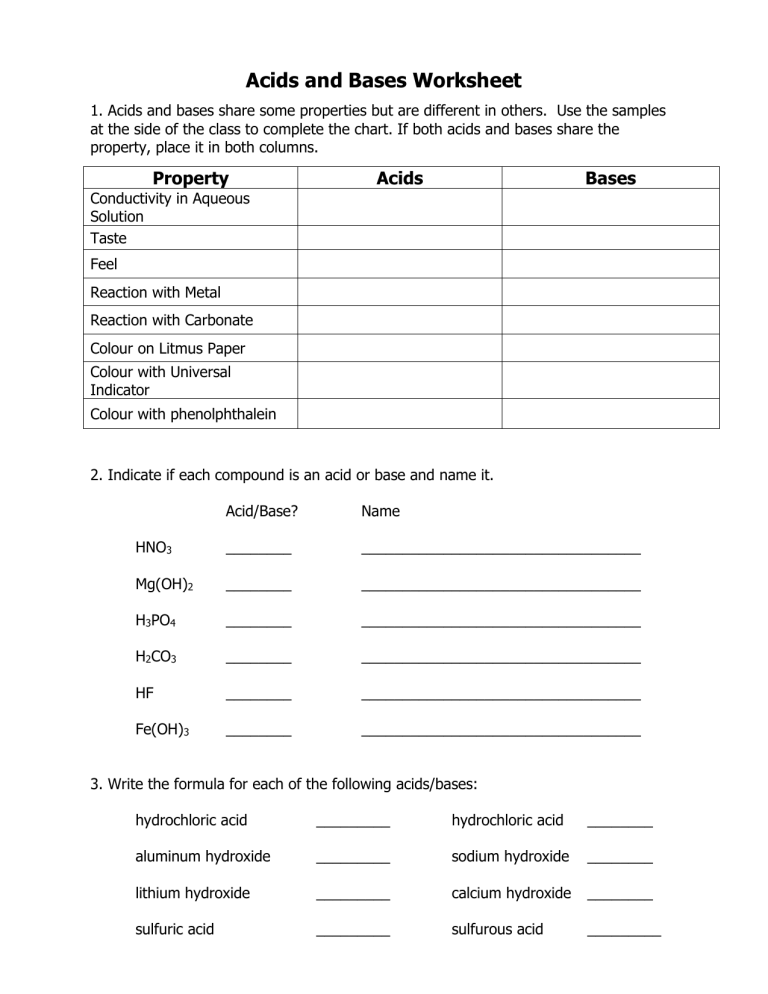 Acids and Bases Worksheet: Properties & Reactions