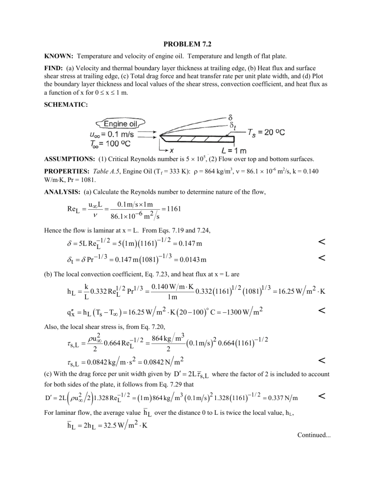Engine Oil Flow Over Flat Plate: Solved Problem
