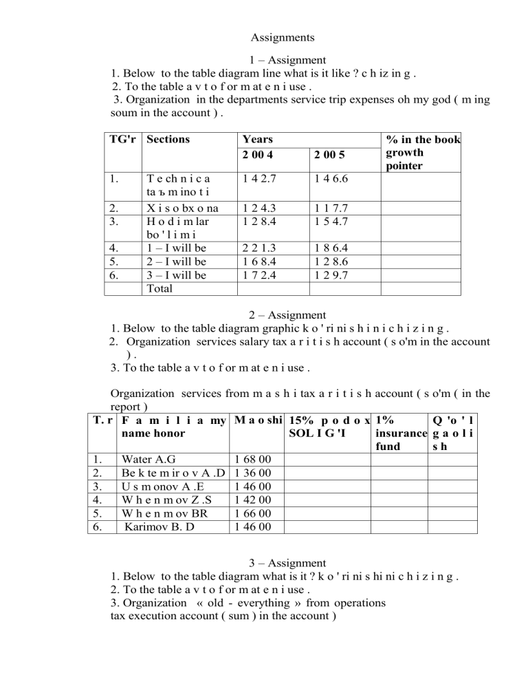 Accounting Assignments: Table Creation & Tax Calculations