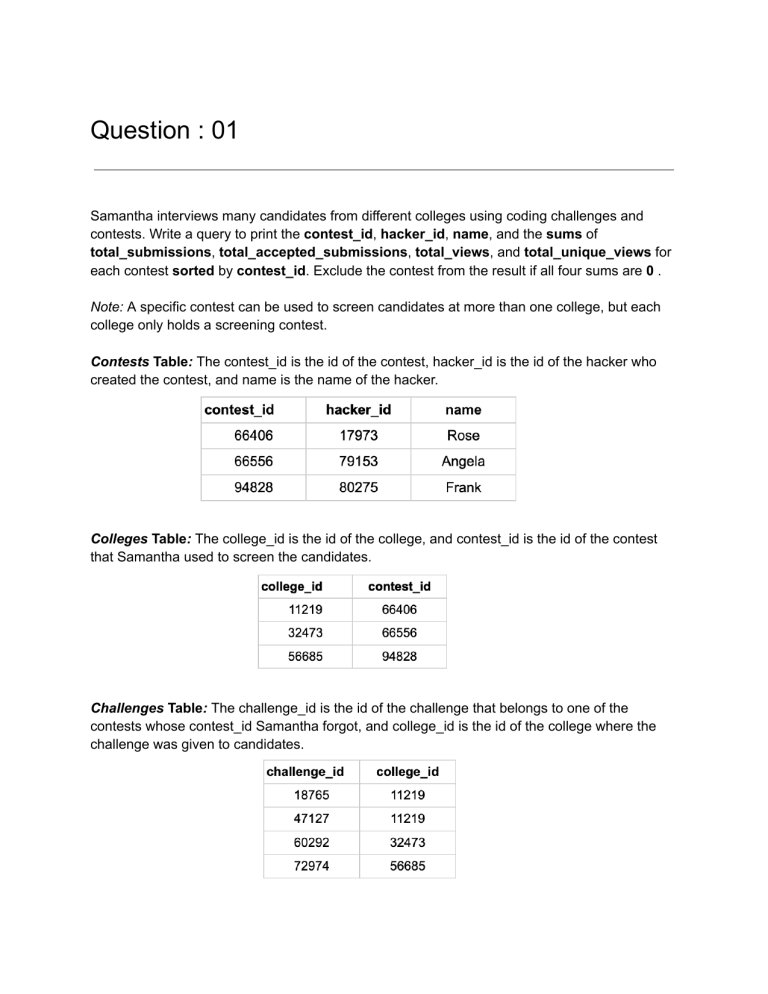SQL Coding Challenge Questions