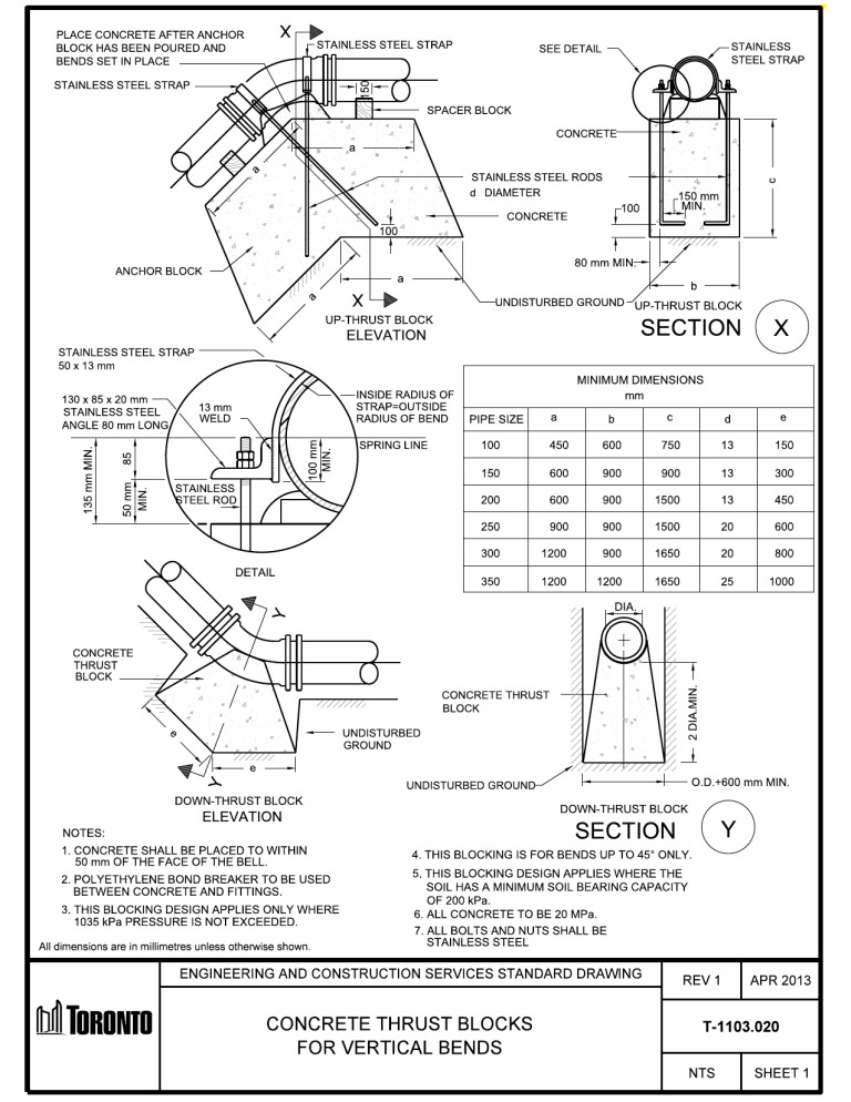 Concrete Thrust Blocks for Vertical Bends - Standard Drawing