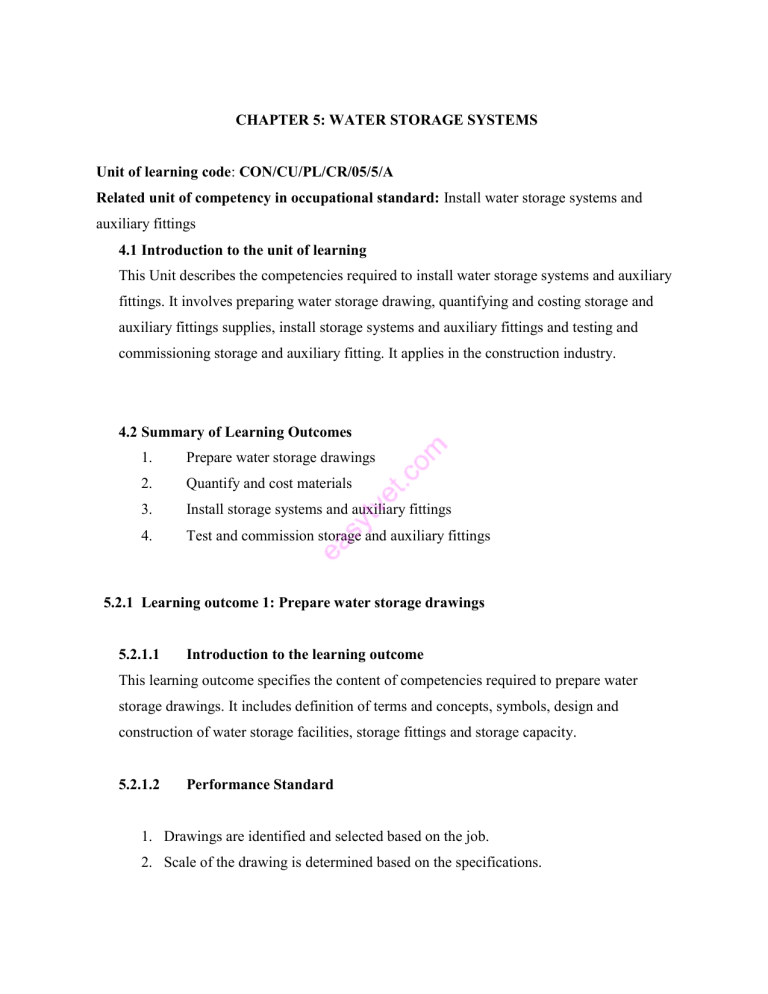 Water Storage Systems: Drawings, Installation & Testing