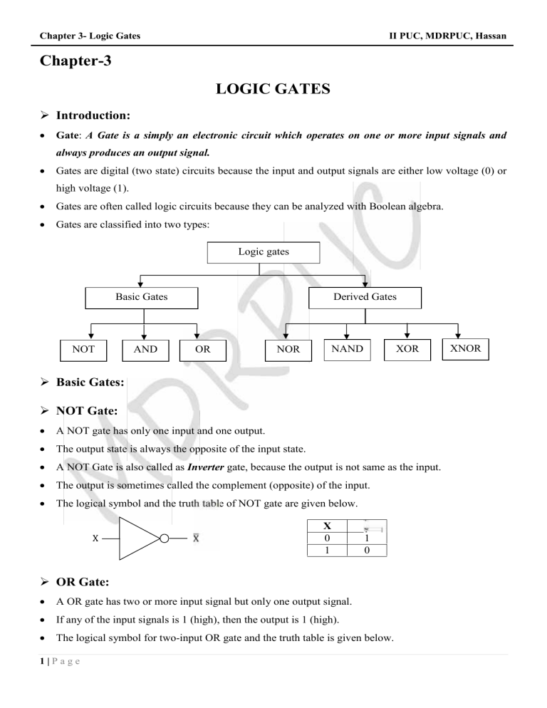 Logic Gates: NOT, AND, OR, NAND, NOR, XOR, XNOR