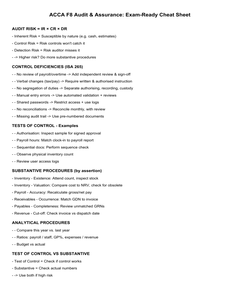 ACCA F8 Audit & Assurance Exam Cheat Sheet